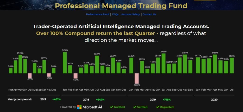 Forex trading UAE, Dubai - Forex trading with UAE Forex brokers 2020 Forex trading UAE, Dubai - Forex trading with UAE Forex brokers 2020
