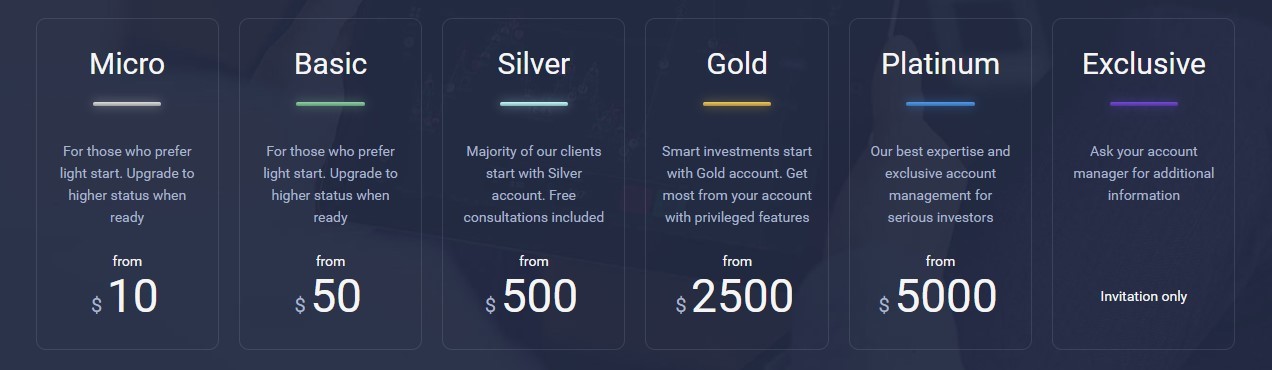 Expert Option Review UAE 2024. Promo Codes for Bonus Deposit.