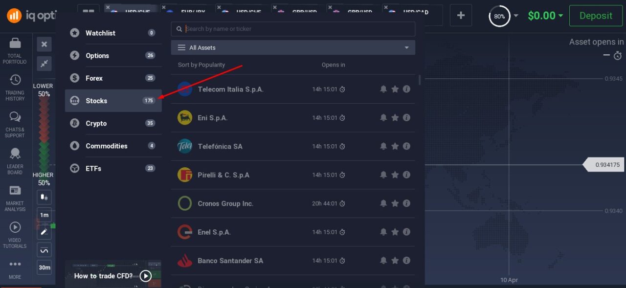 IQ Option UAE - Join the Leader. Its legal and allowed in UAE.